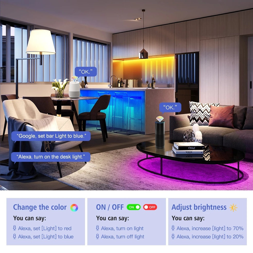 Smart LED Strip Lights with App Remote Control — AvatarControls