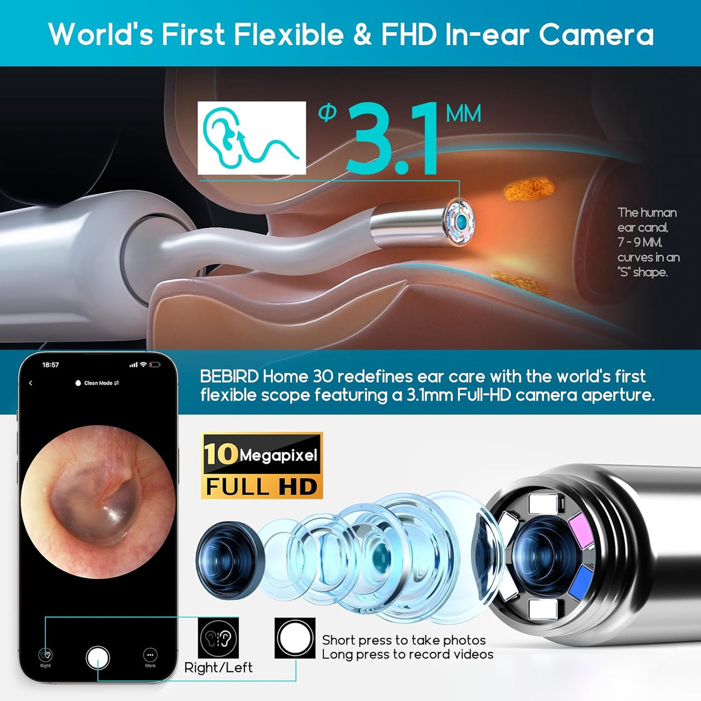 Bebird EarSight Complete Family Edition — AvatarControls