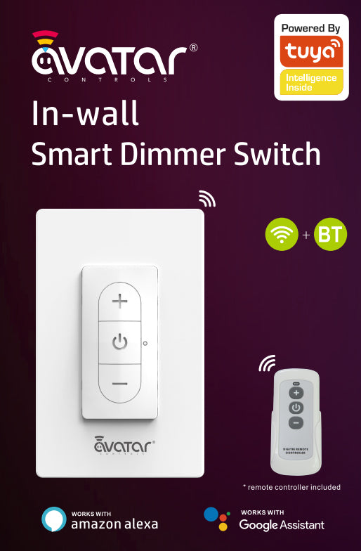 Usermanual Download – AvatarControls